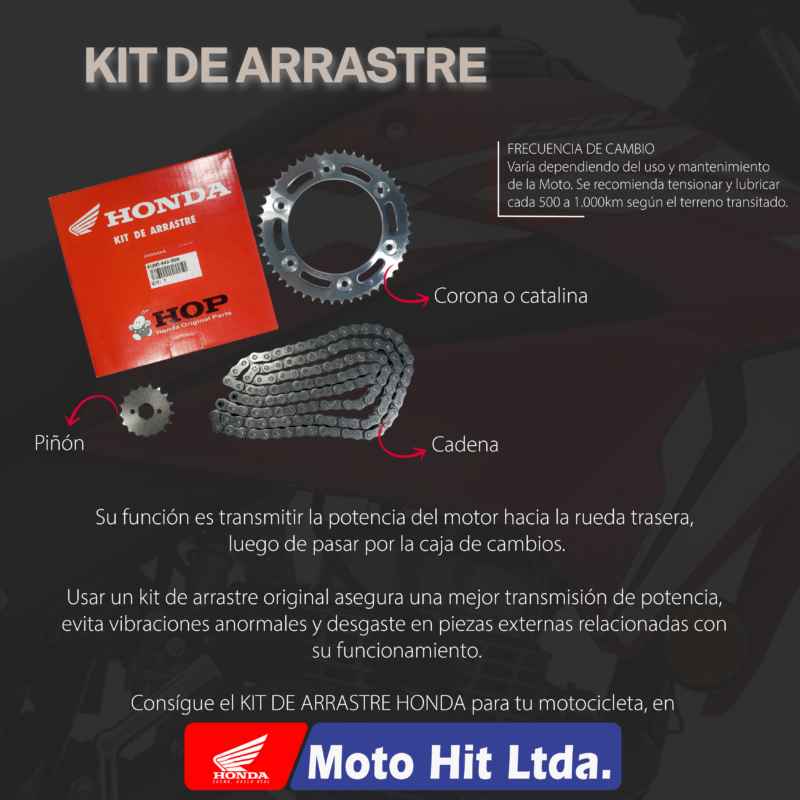¿Qué es el Kit de Arrastre? - Moto Hit Honda